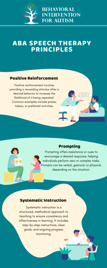 ABA Speech Therapy Techniques - Behavioral Intervention For Autism