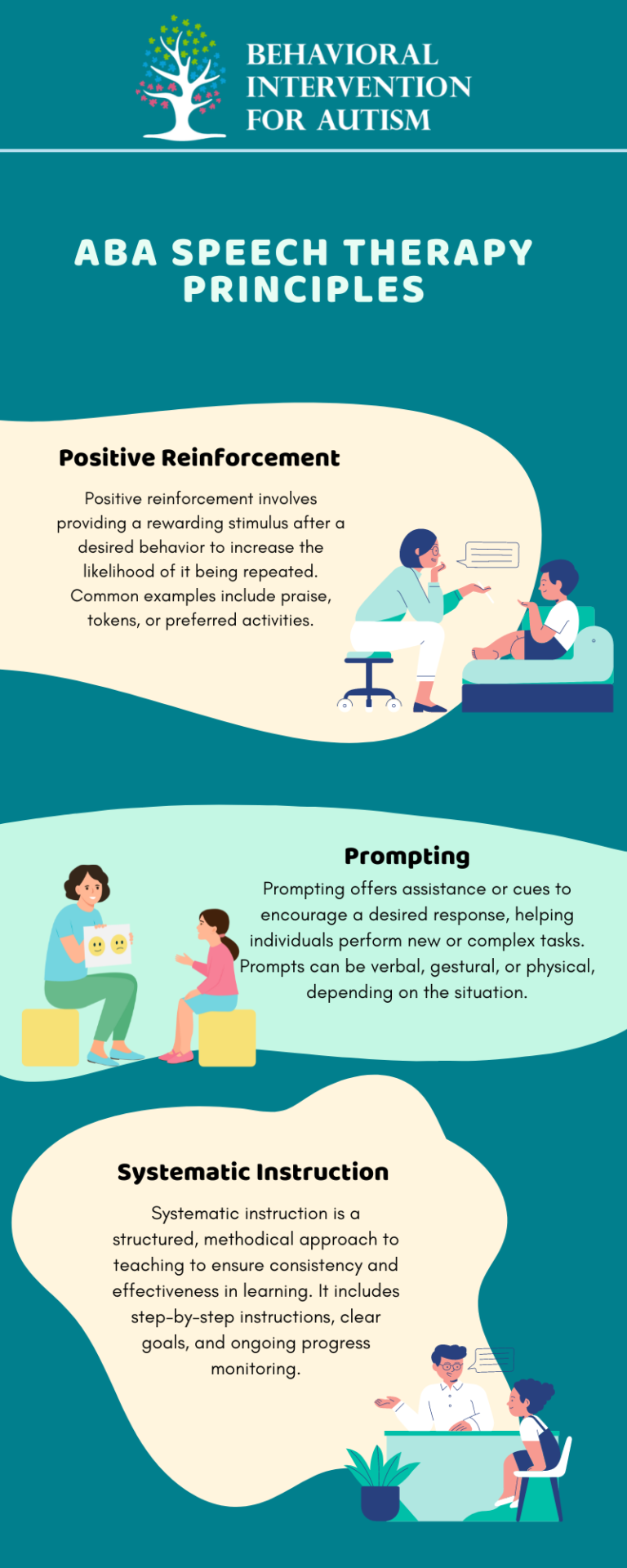 ABA Speech Therapy Techniques - Behavioral Intervention For Autism