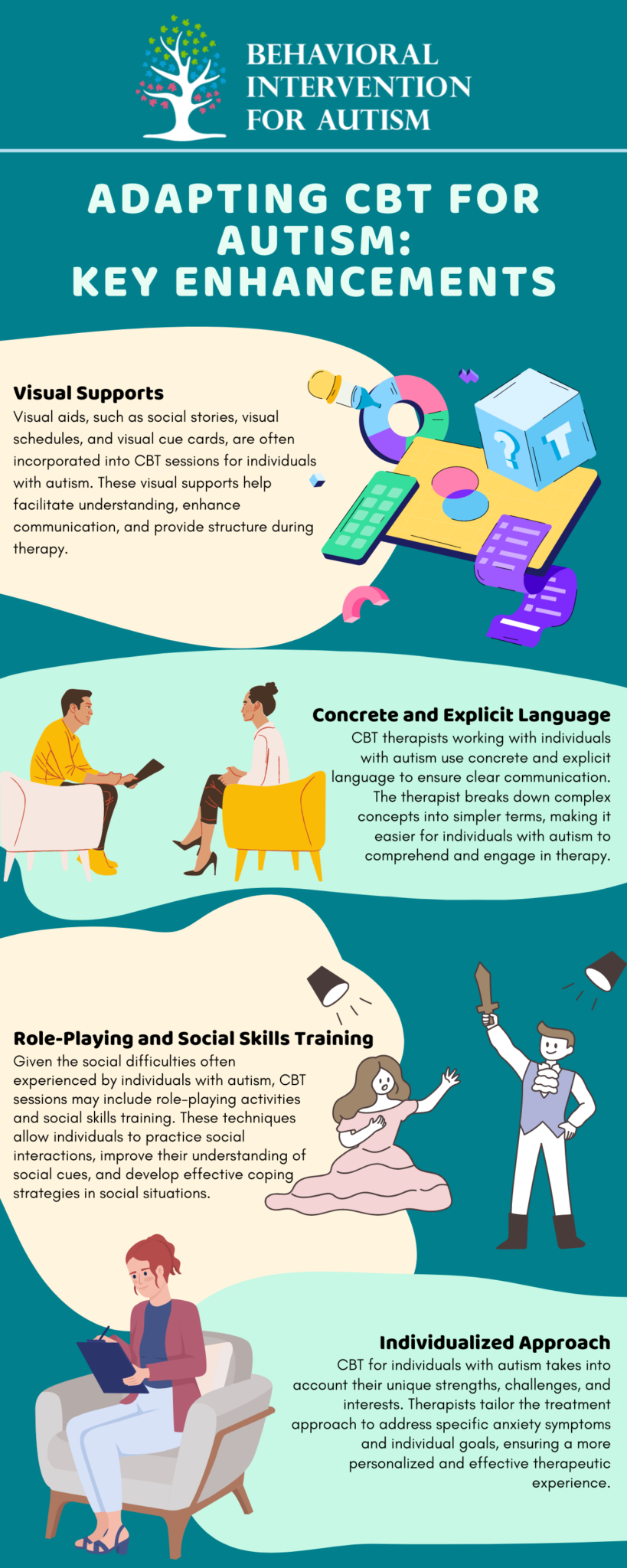 Medication for Anxiety in Autism - Behavioral Intervention For Autism