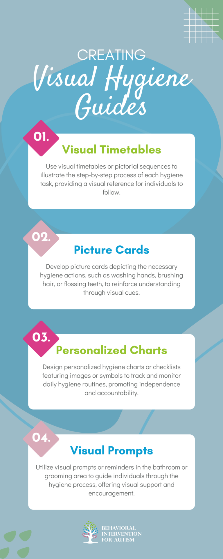 Overcoming Hygiene Problems in Autism - Behavioral Intervention For Autism