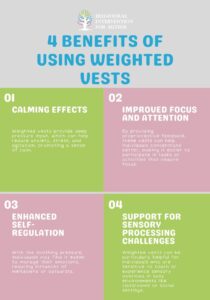 Weighted Vest for Autism: An Effective Sensory Solution - Behavioral ...